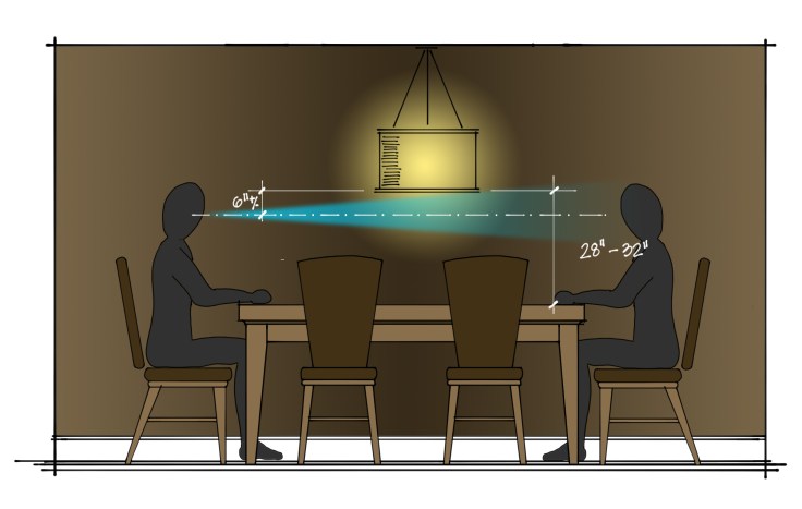 Buying Guide: Dining Room Chandeliers – the language of light