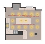 Developing a Kitchen Lighting Plan – the language of light
