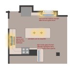 Developing a Kitchen Lighting Plan – the language of light