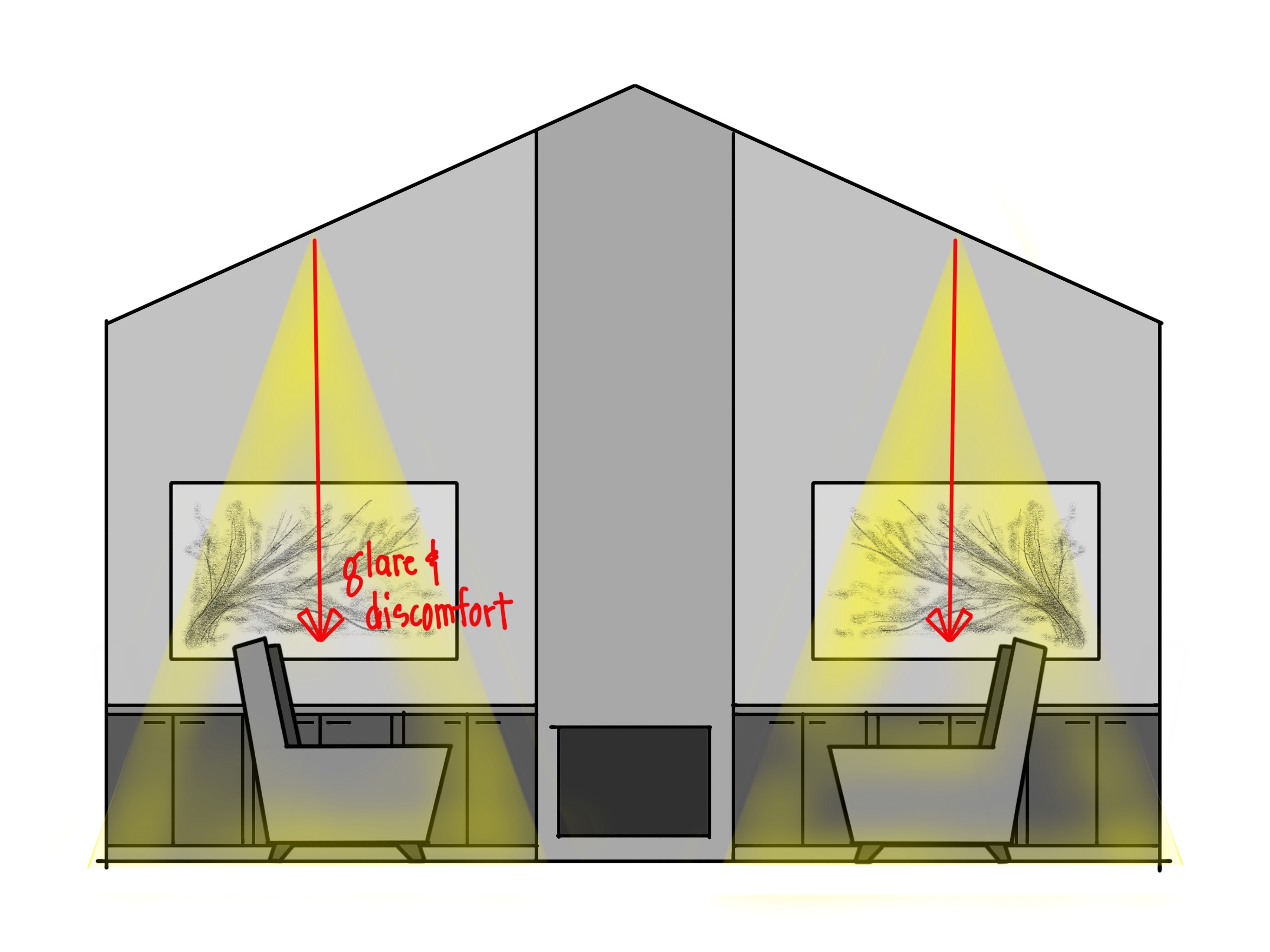 2-glare – the language of light