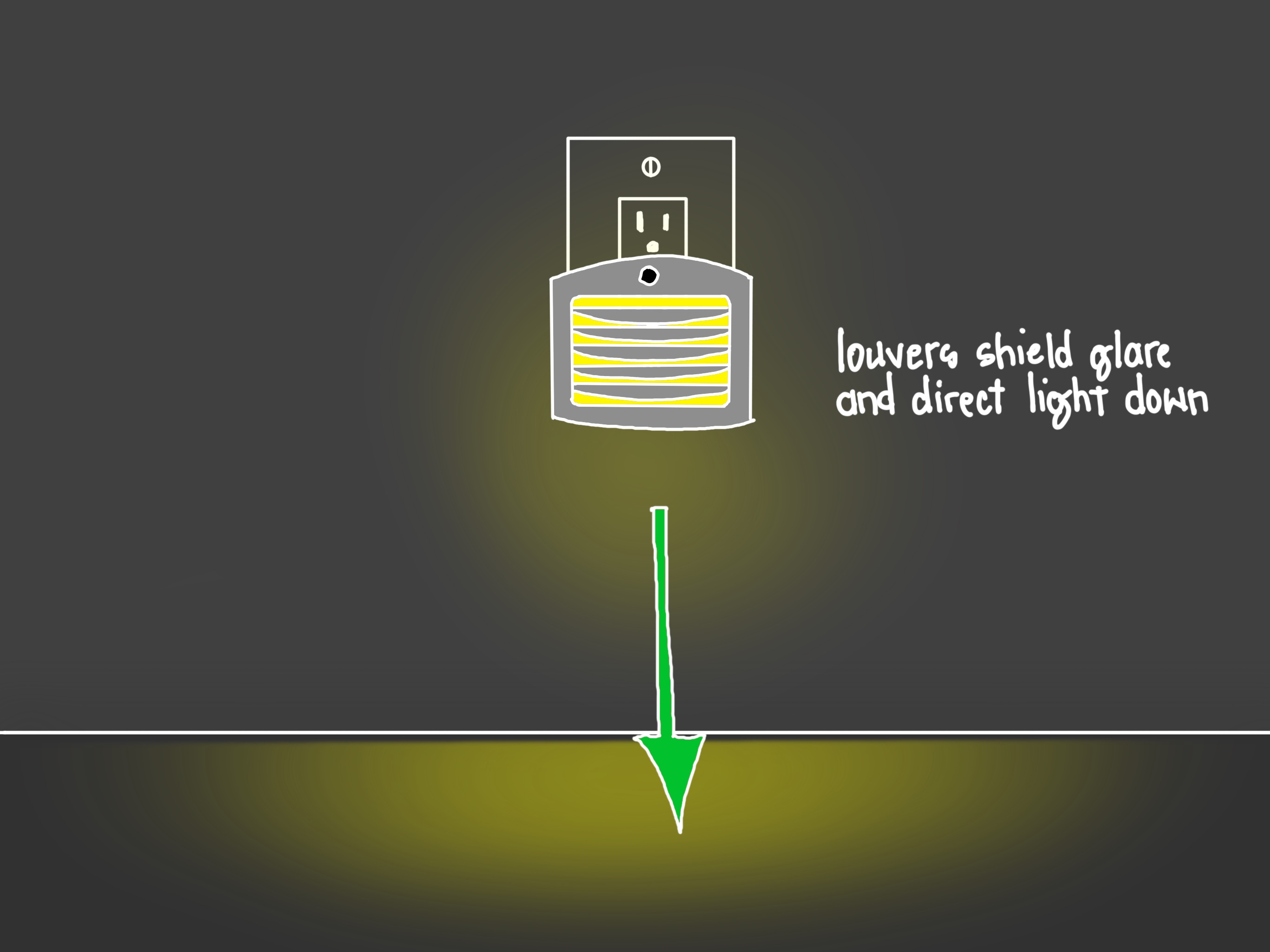 1THING: Plug In Bathroom Lighting – the language of light