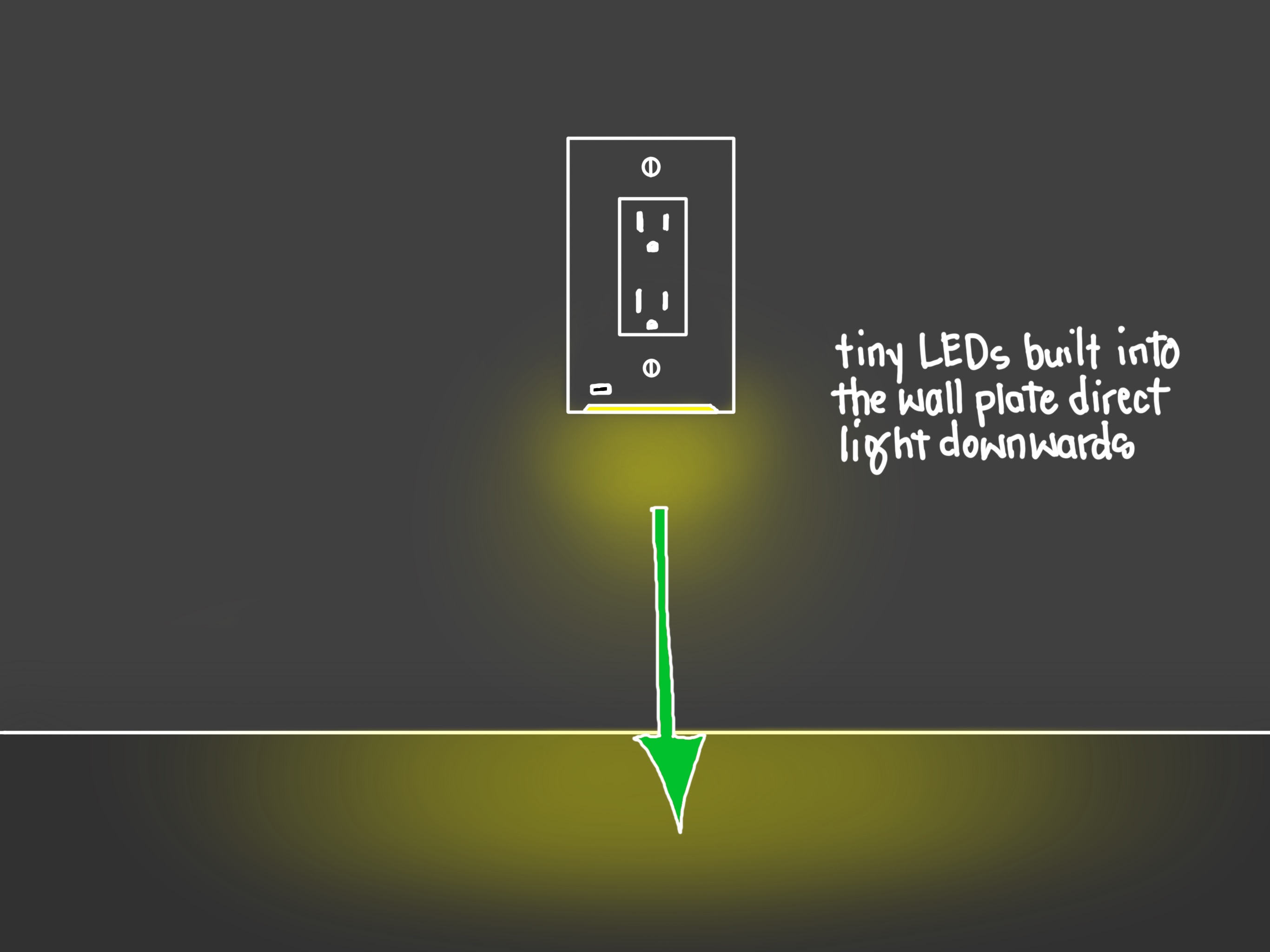 1THING: Plug In Bathroom Lighting – the language of light