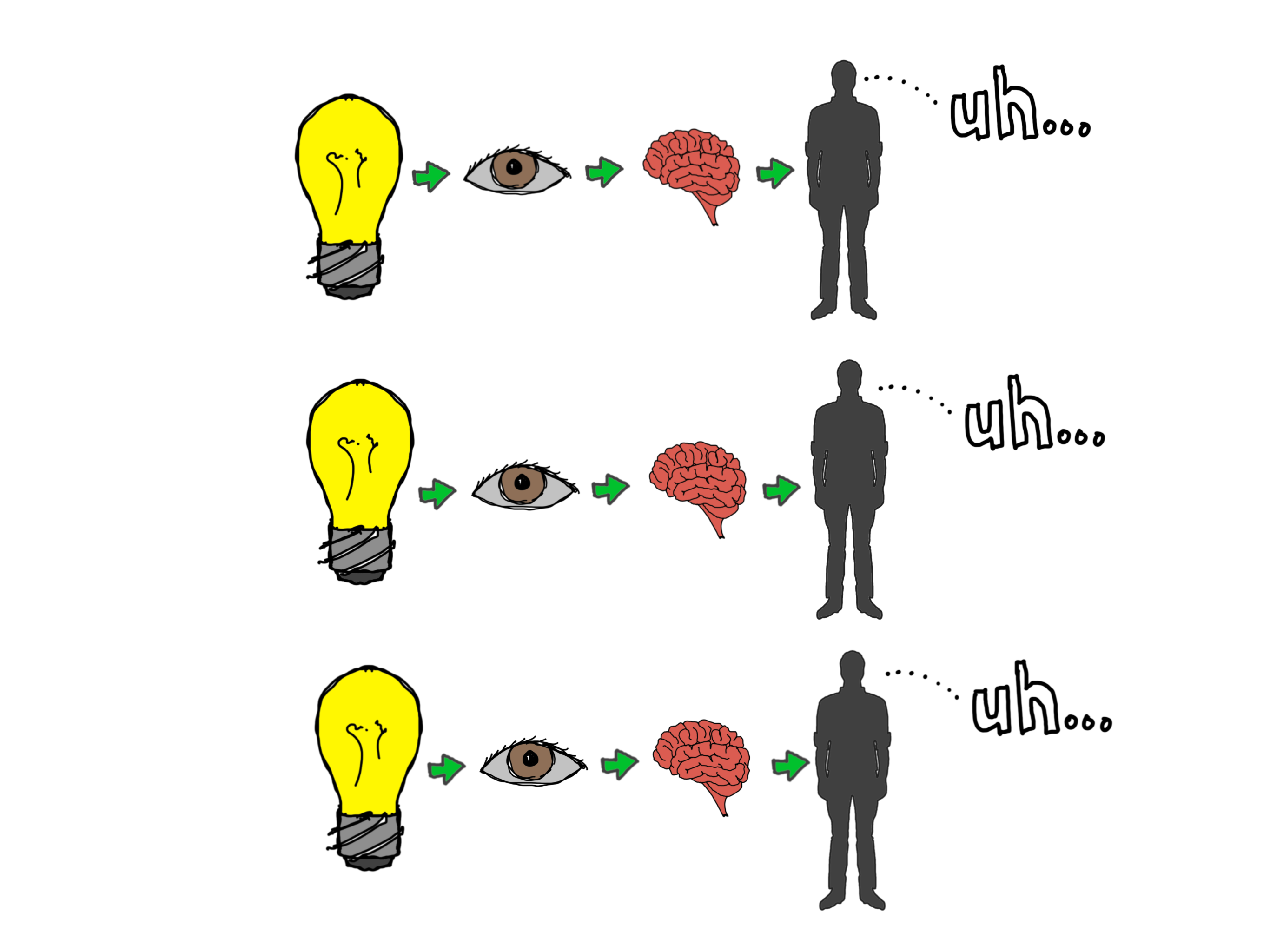 THINK LIGHT: I wanna new (light) drug. – the language of light