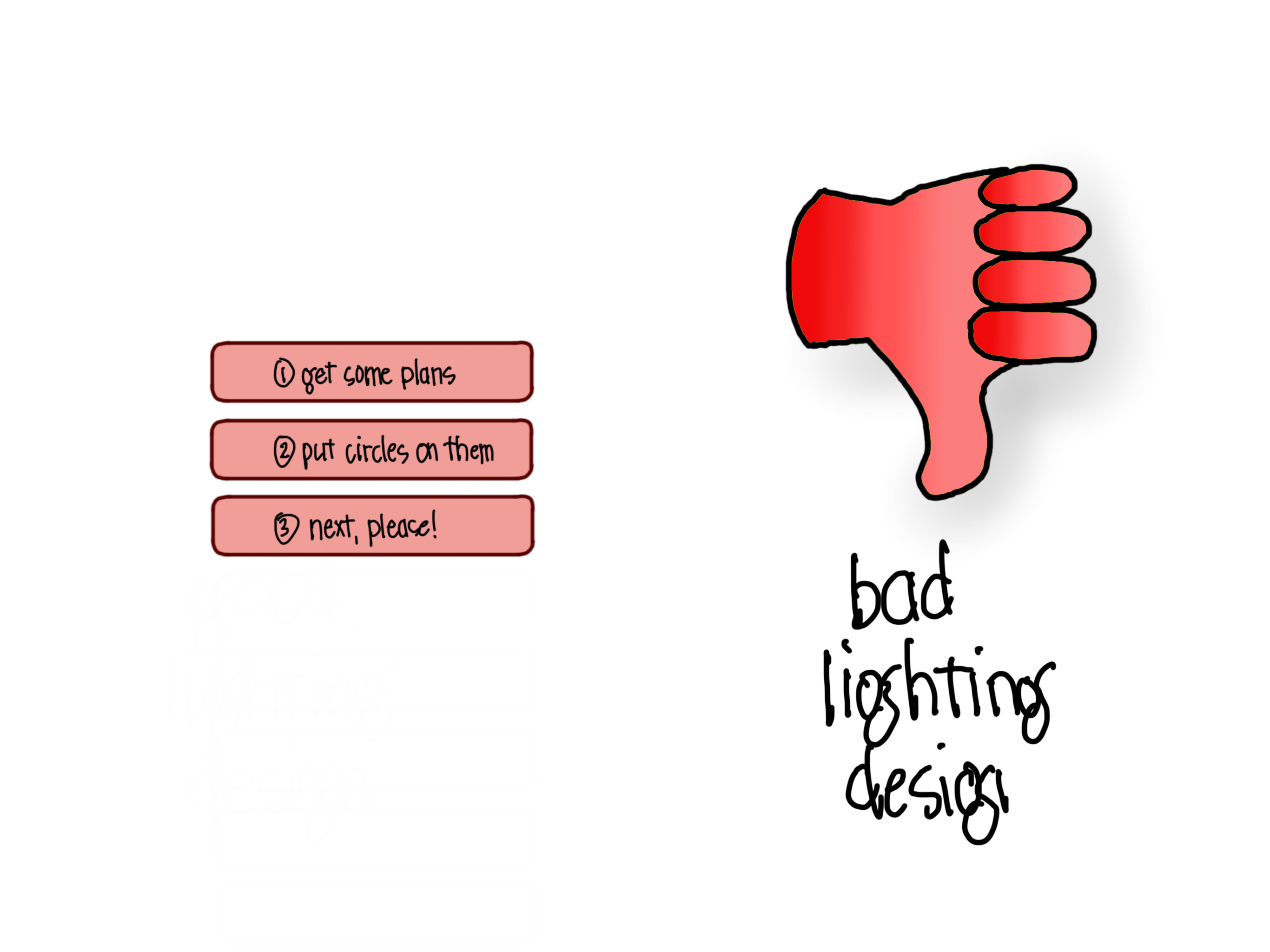 Okay Lighting Design – the language of light