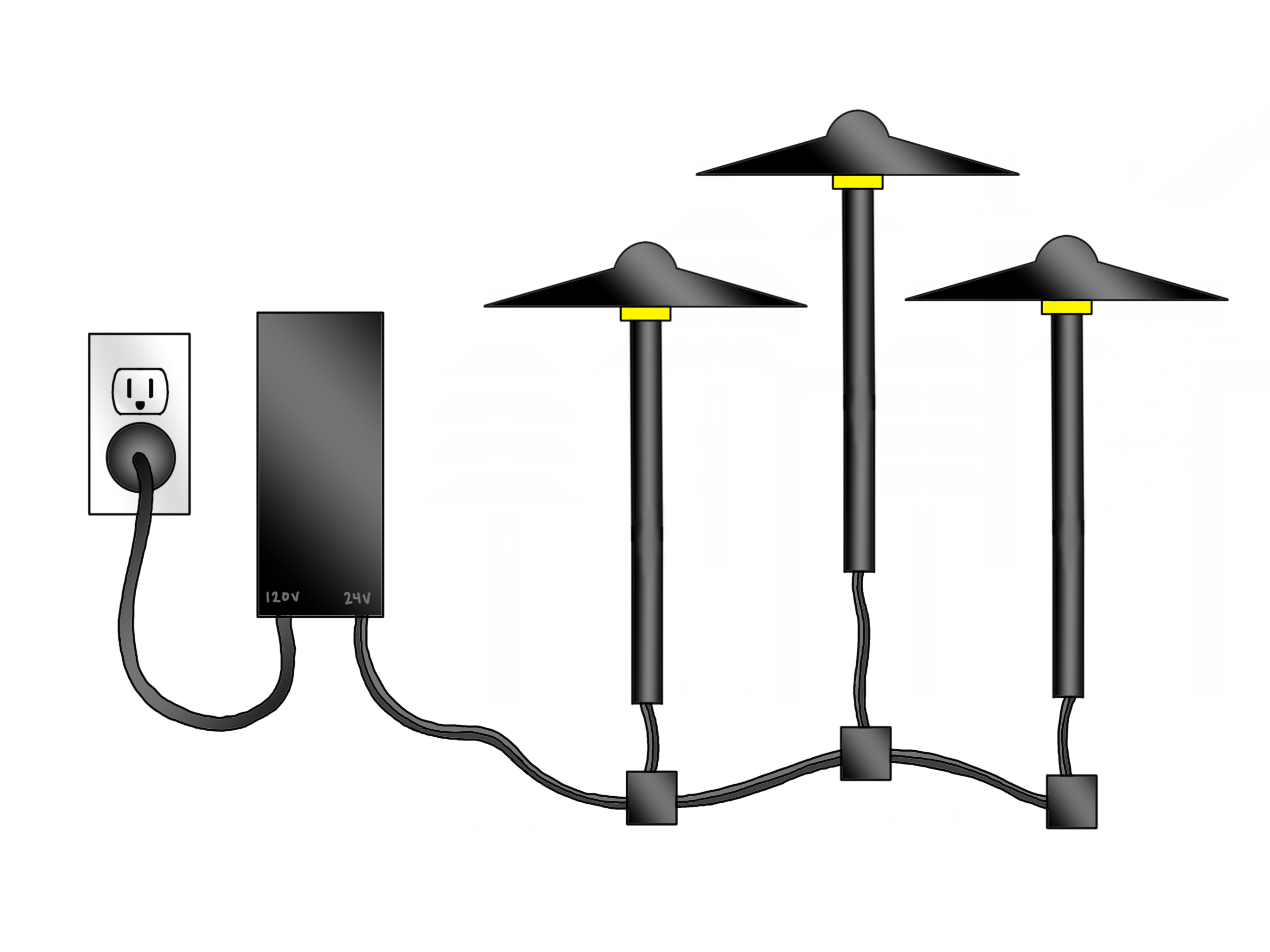 1THING: Plug In Landscape Lighting – the language of light