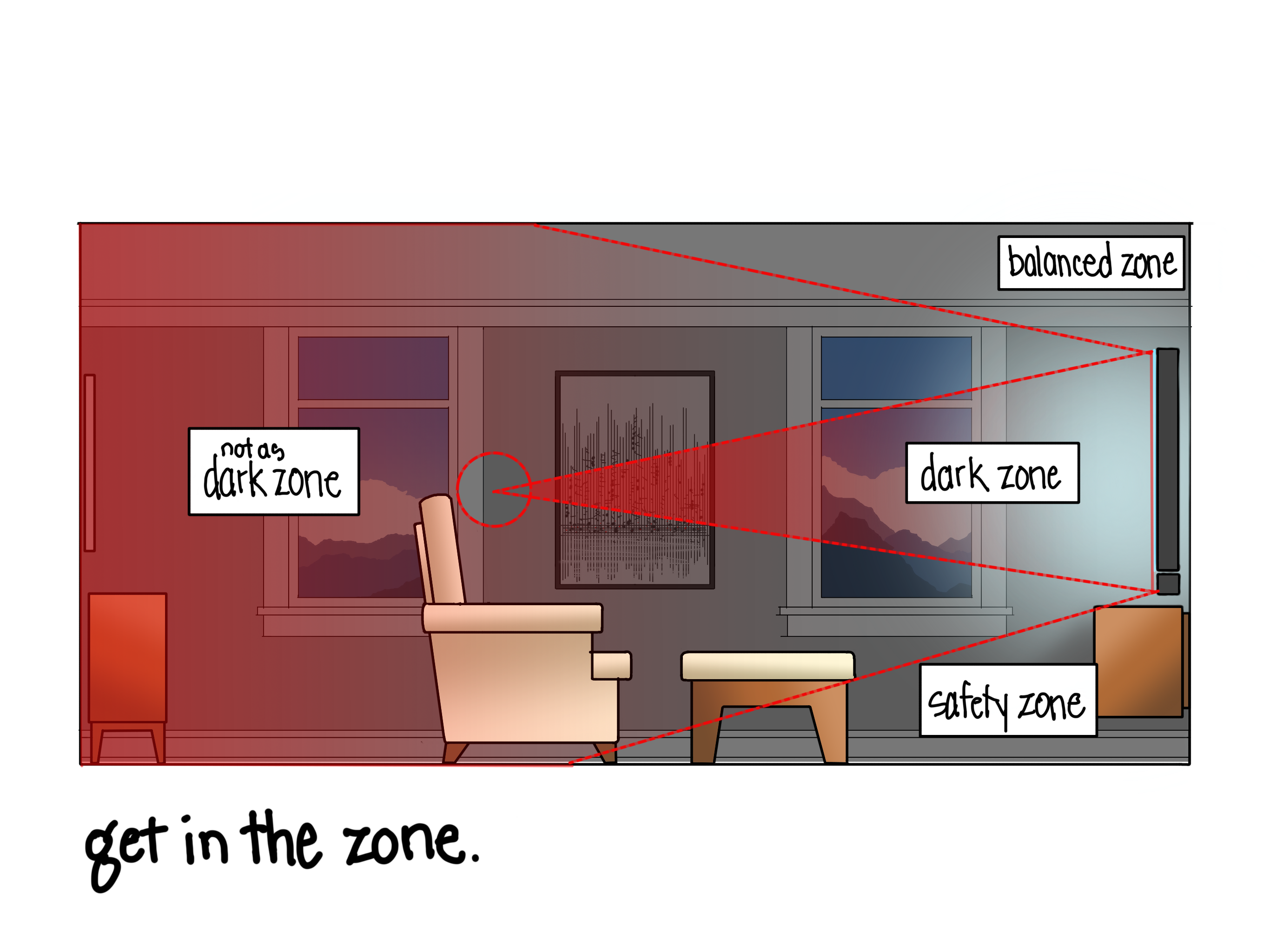 1THING: New Build Media Rooms – the language of light