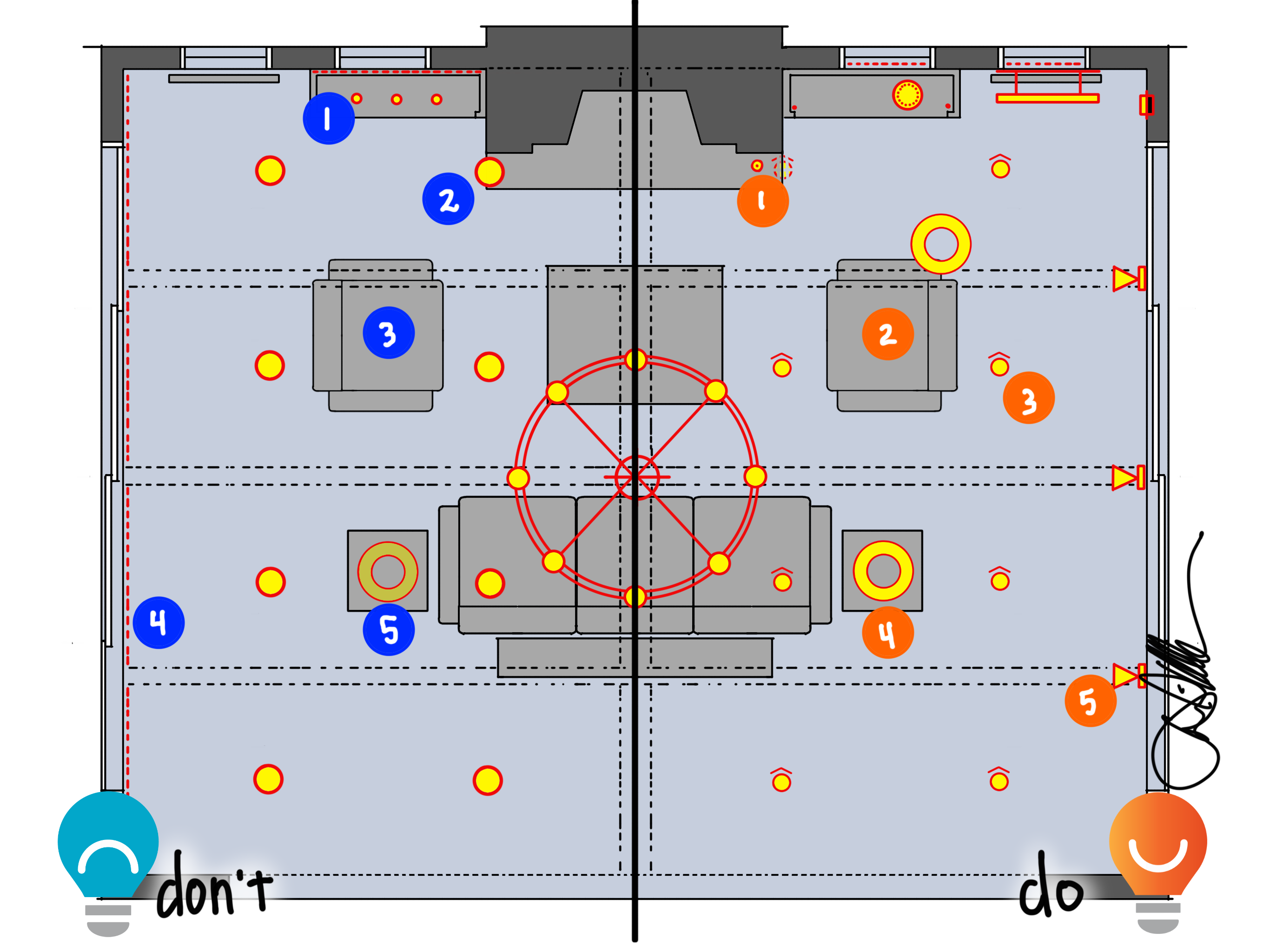 DON’T/DO THIS: Living Rooms – the language of light
