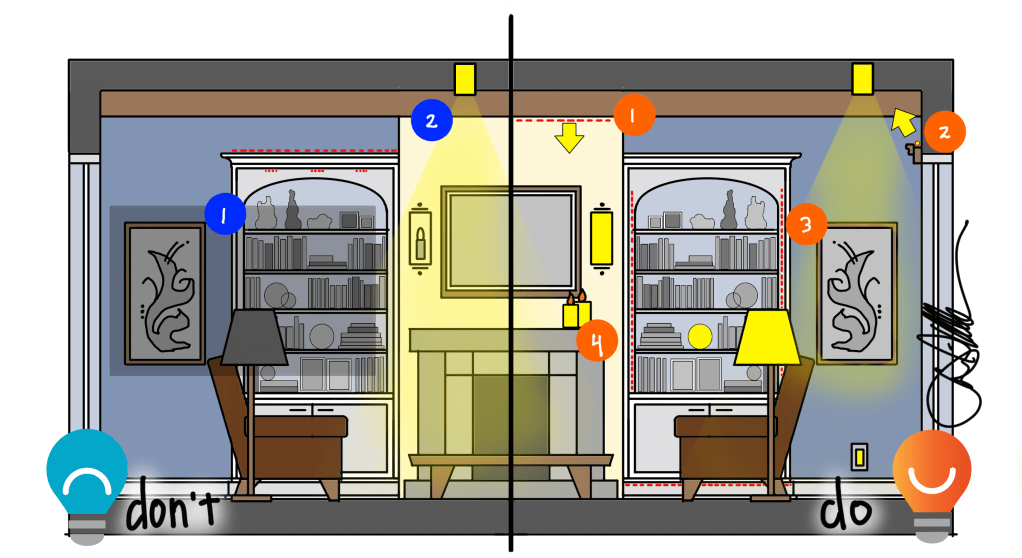 DON’T/DO THIS: Living Rooms – the language of light