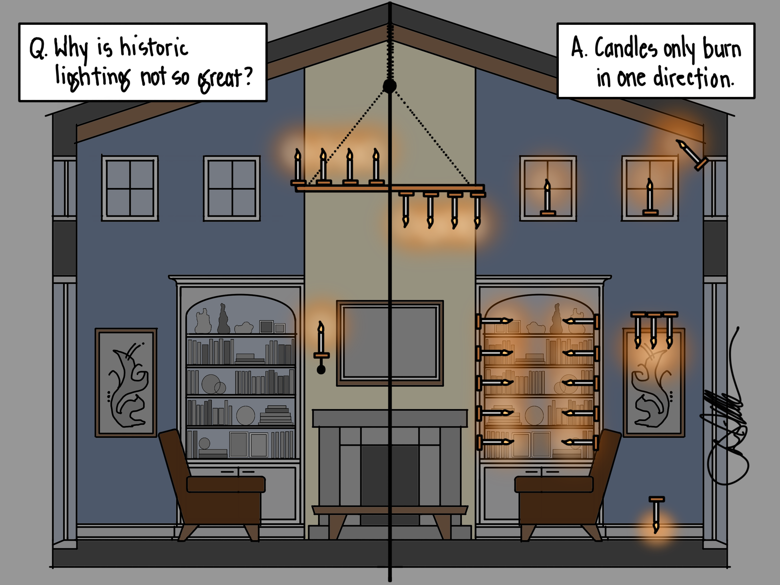 Light Can Help Us #4: Let there be light…BANG! – the language of light