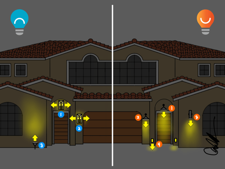 DON’T/DO THIS: Front Porches – the language of light