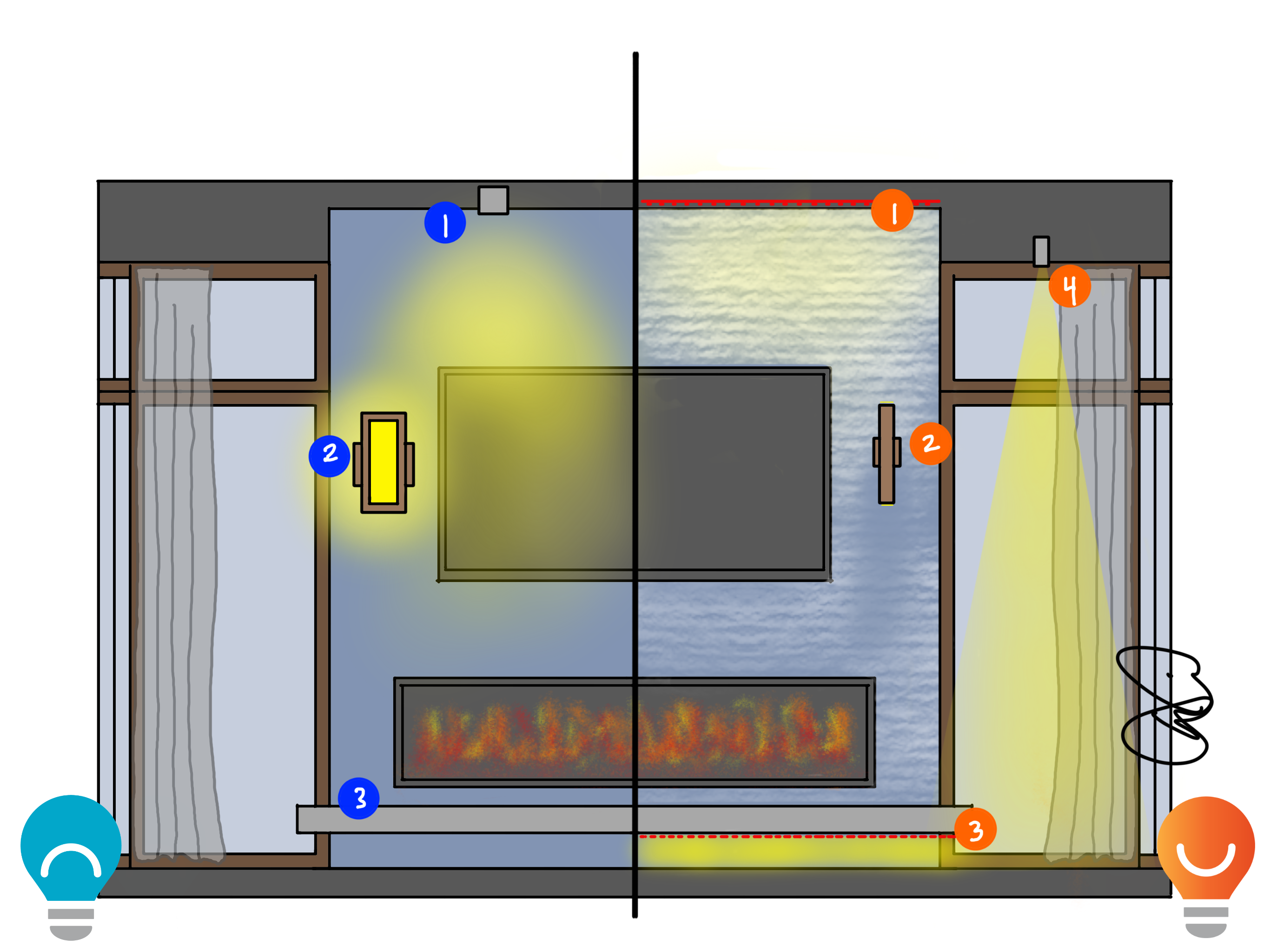 Don’t/Do This: Primary Bedrooms (Modern) – the language of light