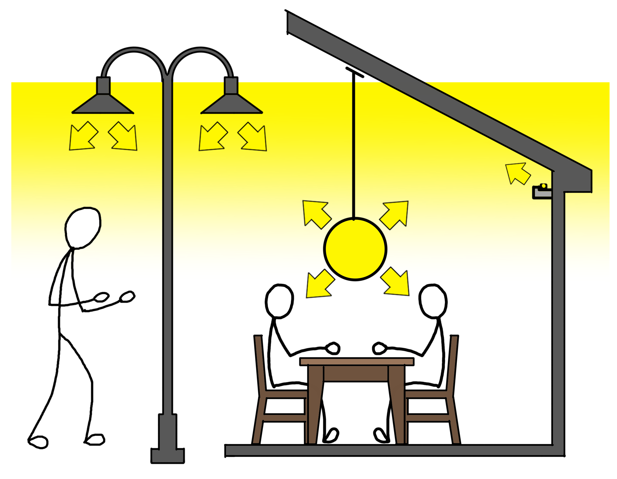 Light Can Help Us #8: Know More – the language of light