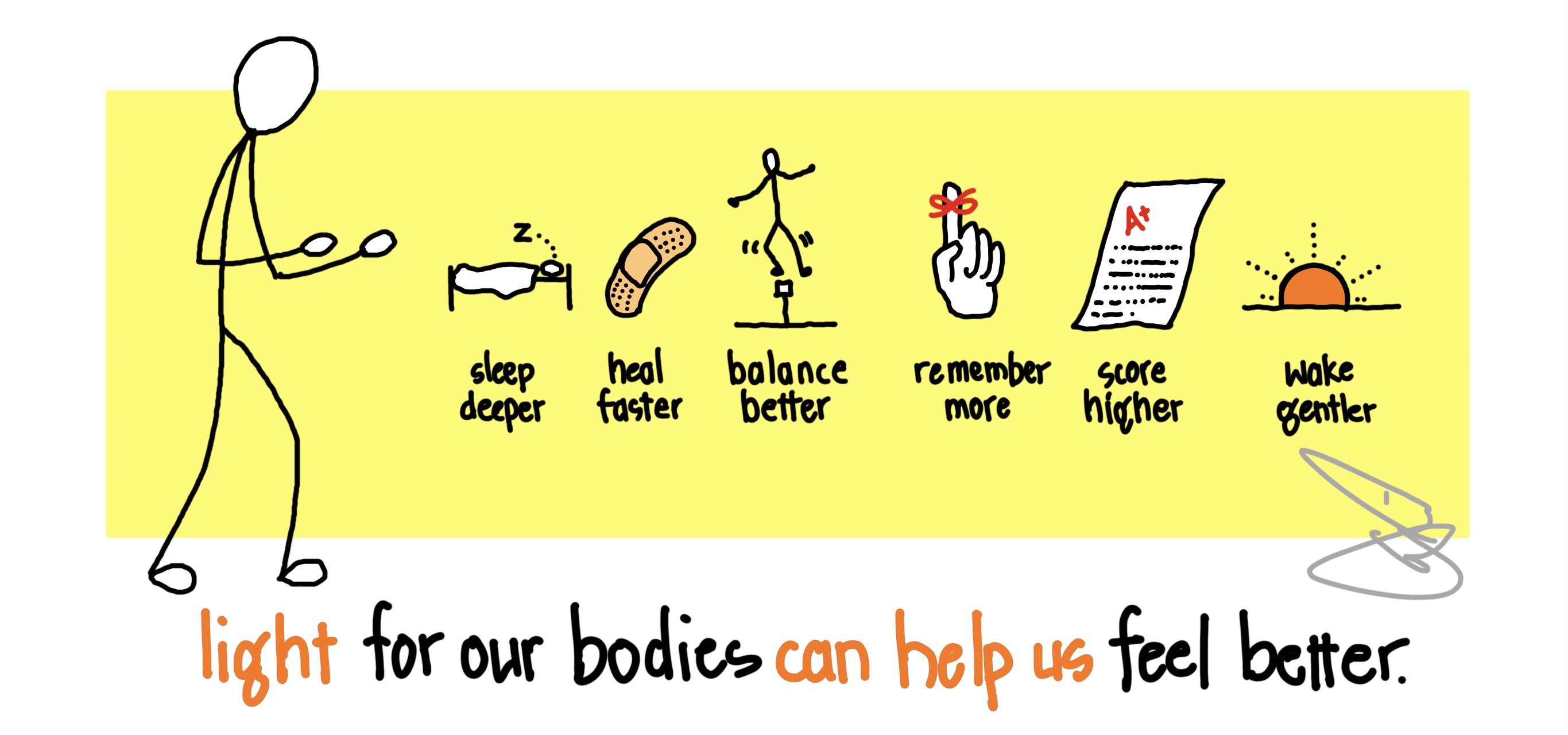 Light Can Help Us #10: Feel Better Part 2 – the language of light