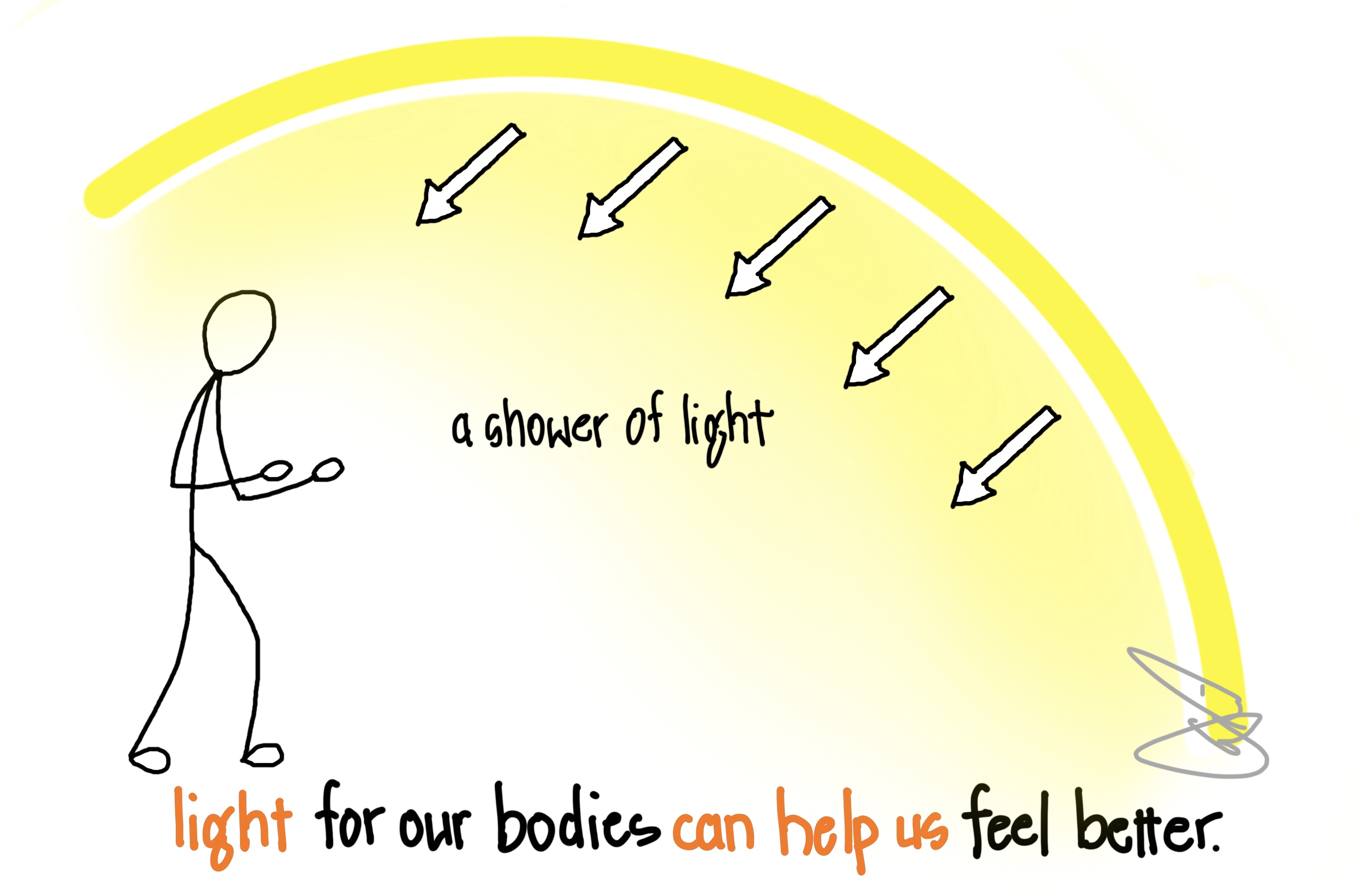 Light Can Help Us #10: Feel Better Part 2 – the language of light