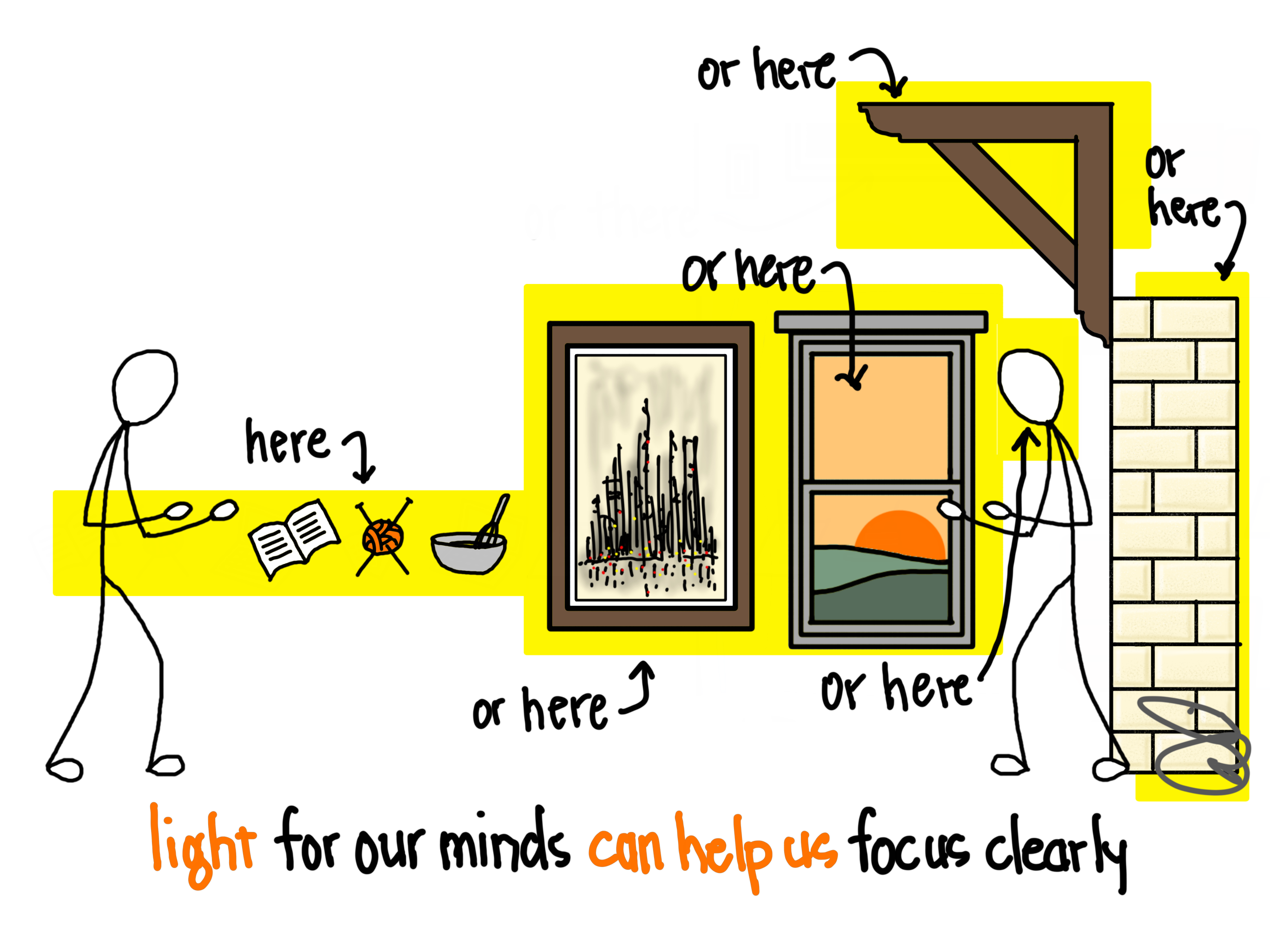 Light Can Help Us #11: Focus Clearly – the language of light
