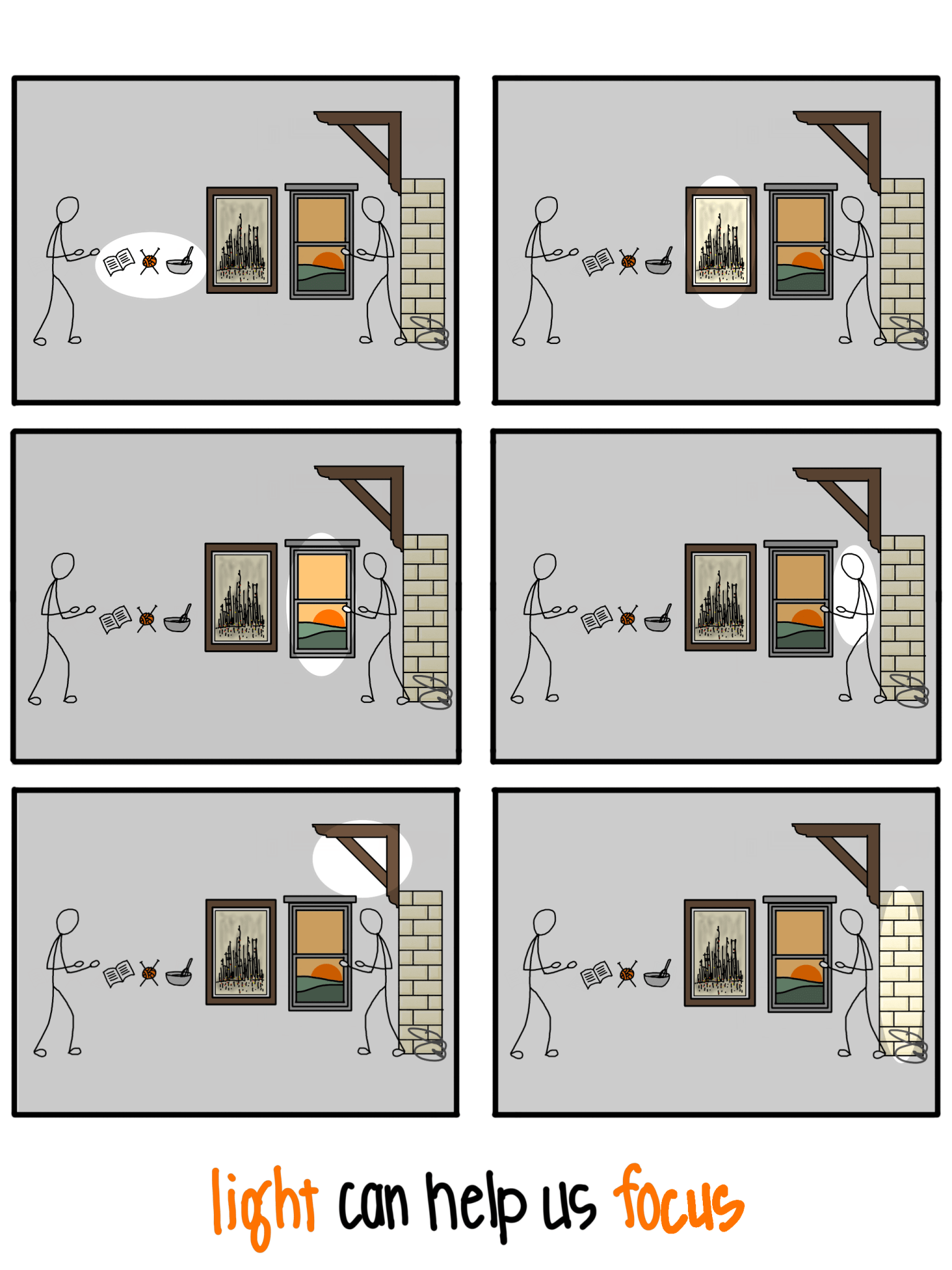 Light Can Help Us #11: Focus Clearly – the language of light