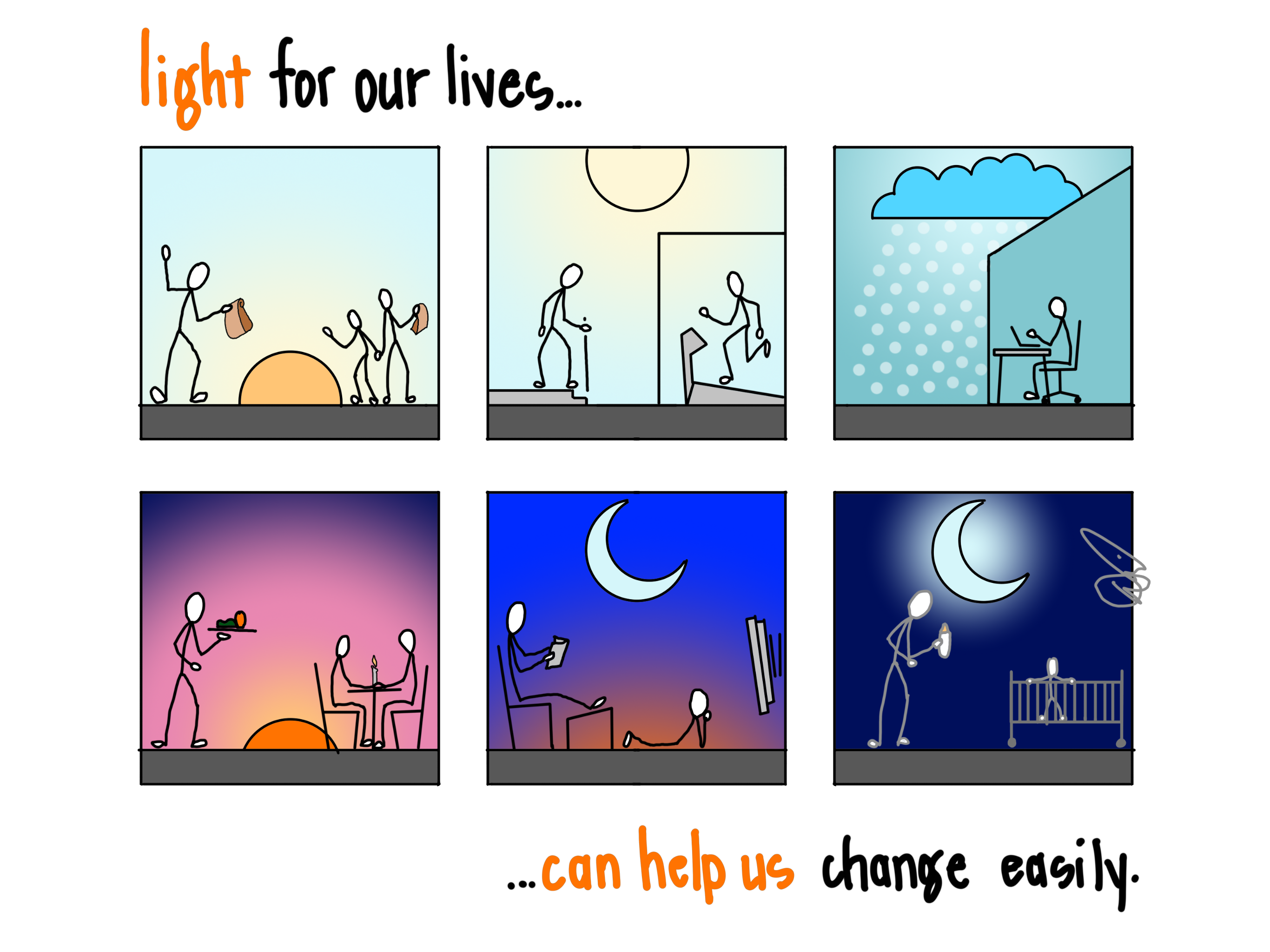Light Can Help Us #12: Change Easily – the language of light