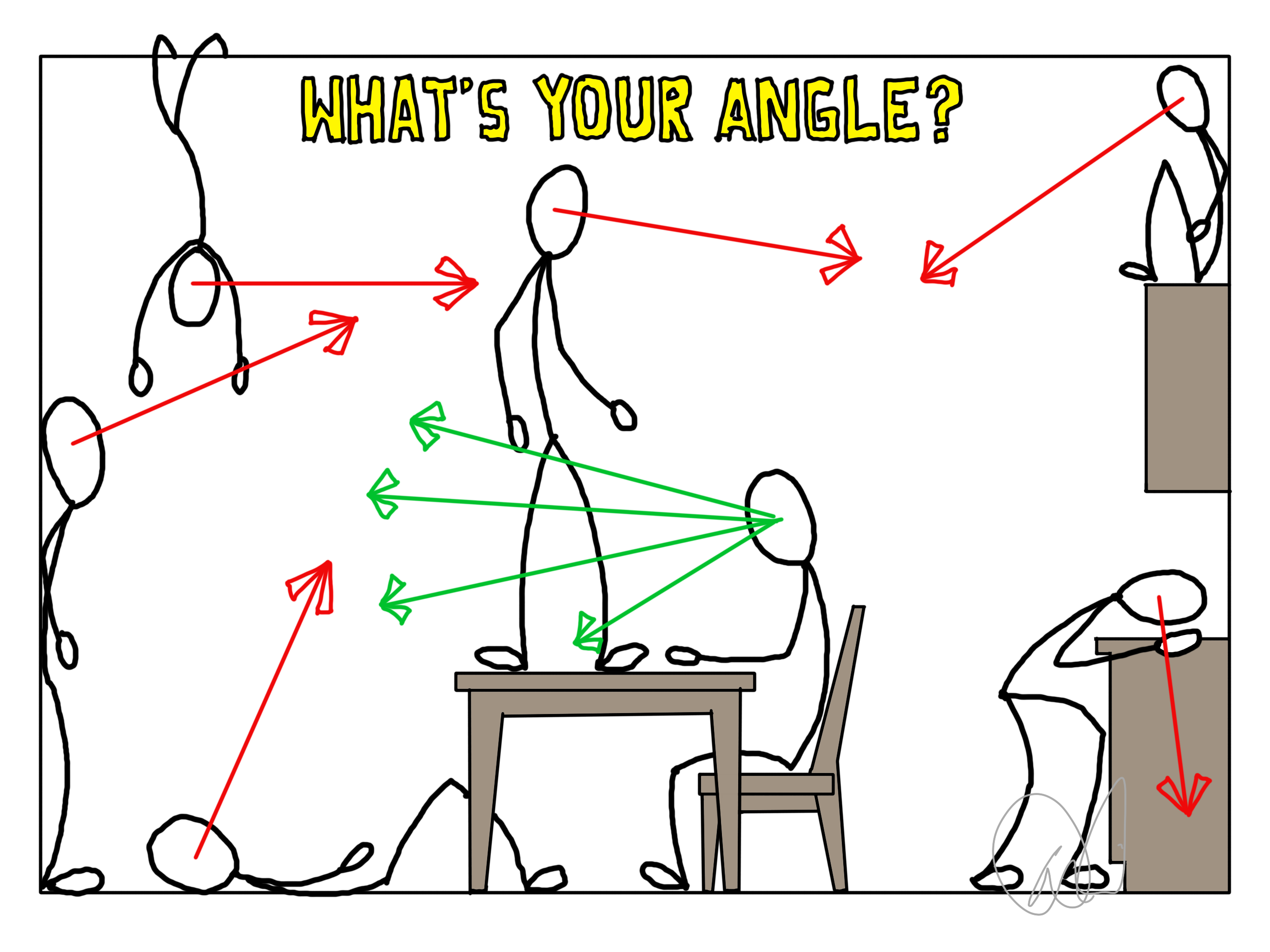 What’s Your Angle? – the language of light